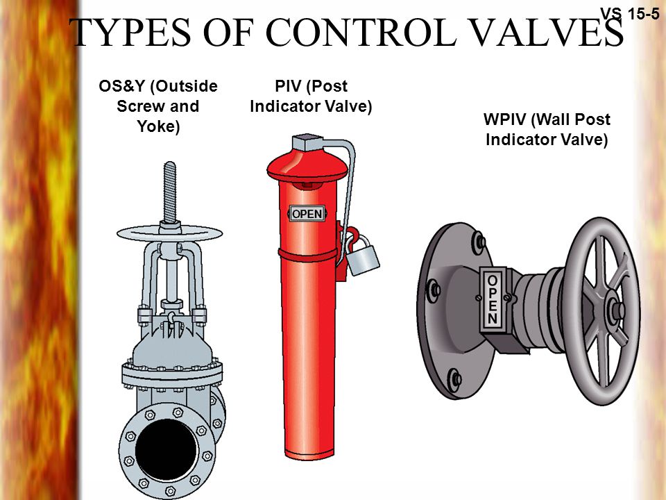 What is a Post Indicator Valve - Common Location For PIV